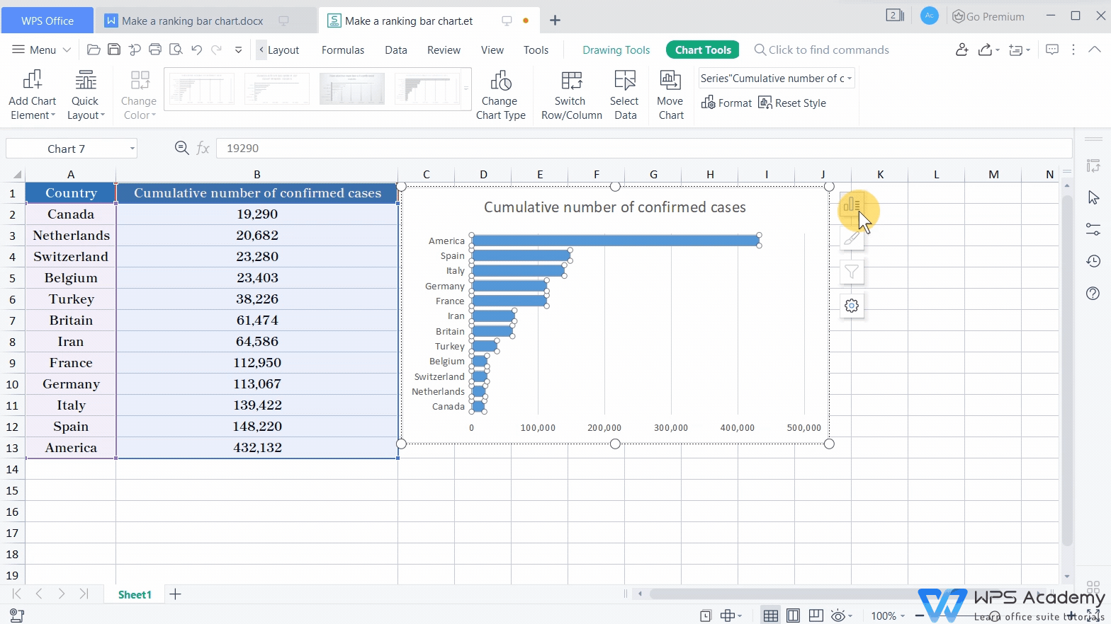 Make A Ranking Bar Chart WPS Office Academy