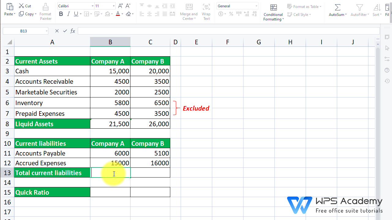 How To Calculate Quick Ratio In Excel WPS Office Academy How To Calculate Quick Ratio In Excel WPS Office Academy