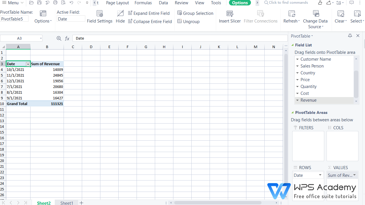 How to create an impressive dashboard in WPS Office Excel | WPS Office ...