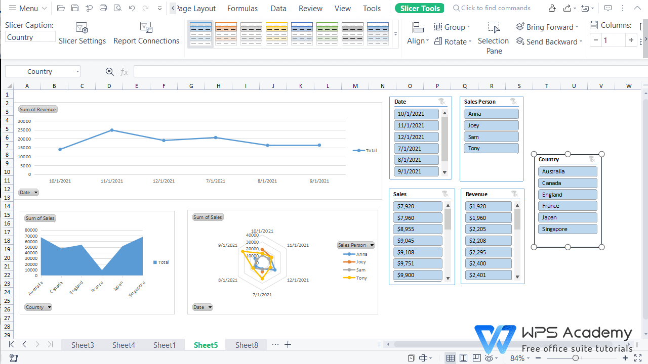 How To Create An Impressive Dashboard In WPS Office Excel WPS Office 