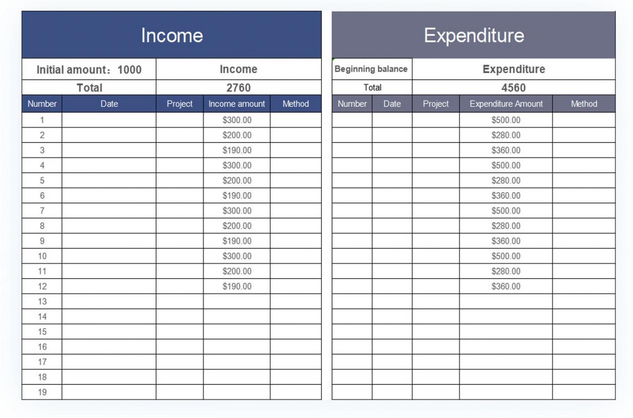 Top 10 Free Expense Tracker Templates You Can Edit Anytime