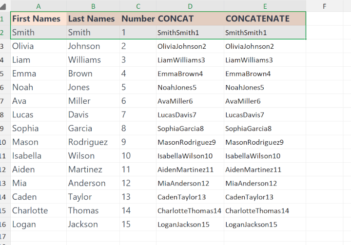 How to Copy Format in Excel [5 Ways]
