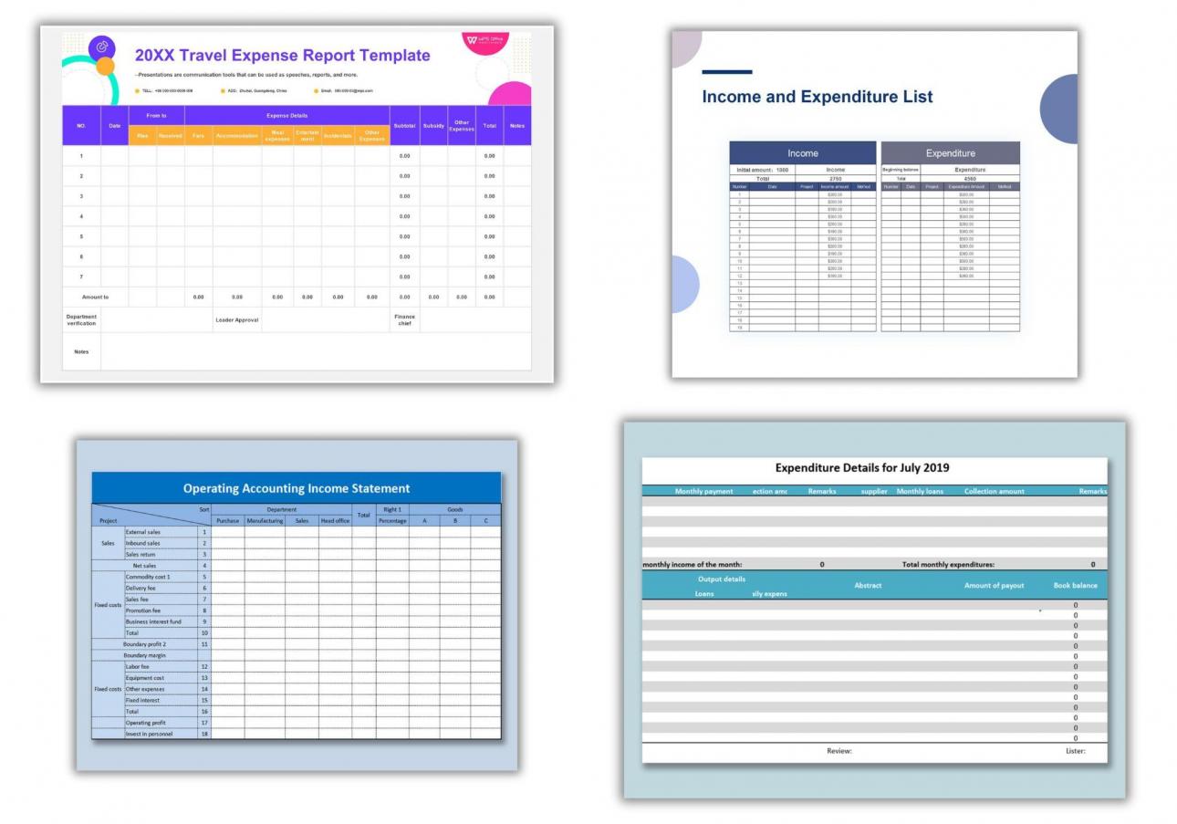 Top 10 Free Expense Tracker Templates You Can Edit Anytime