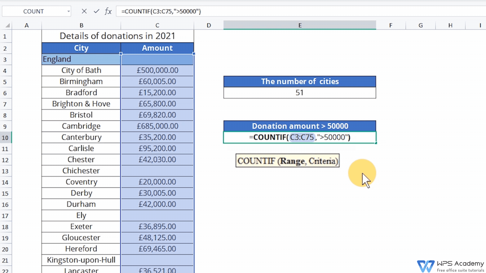Efficient statistics with statistical functions | WPS Office Academy