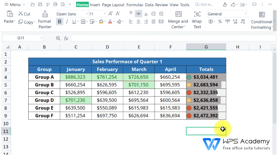 Conditional Formatting for data visualization | WPS Office Academy