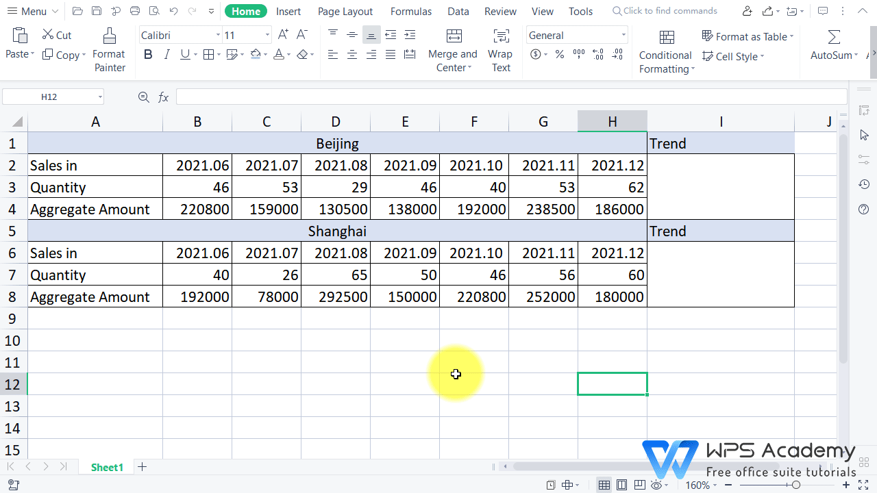 How to analyze trends with sparklines in WPS Office Excel | WPS Office ...