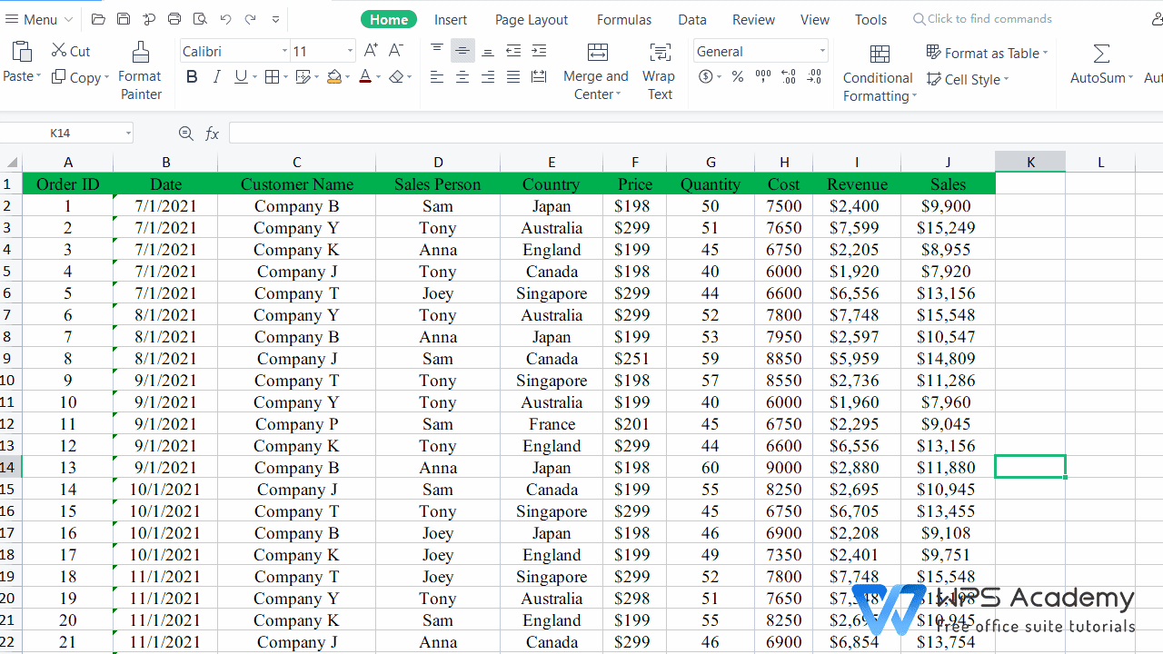 Microsoft Excel Hotkeys For Inserting A Photo Animeholoser