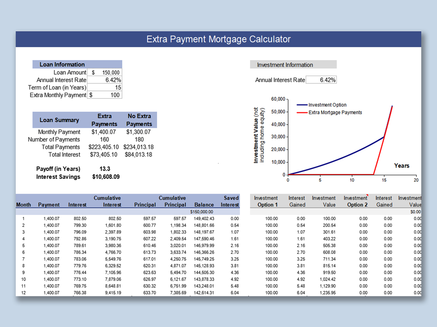 How To Create Mortgage Calculator In WPS Office Excel WPS Office Academy