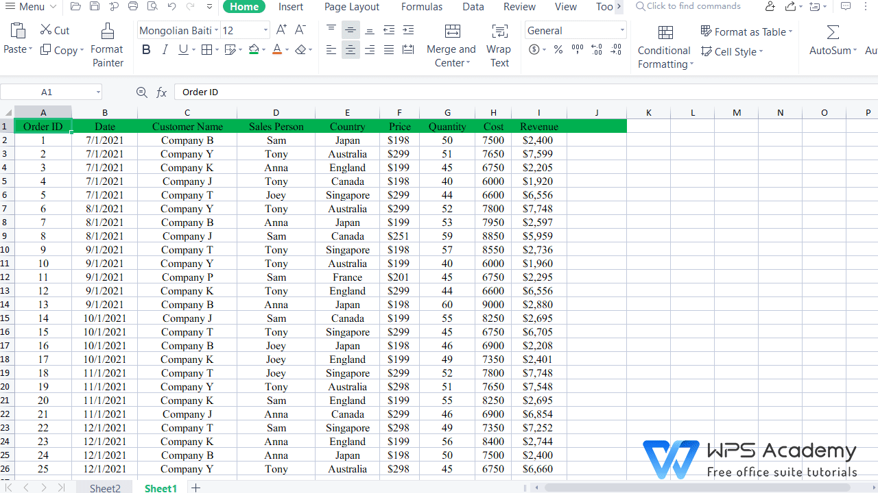 How To Create An Impressive Dashboard In WPS Office Excel WPS Office