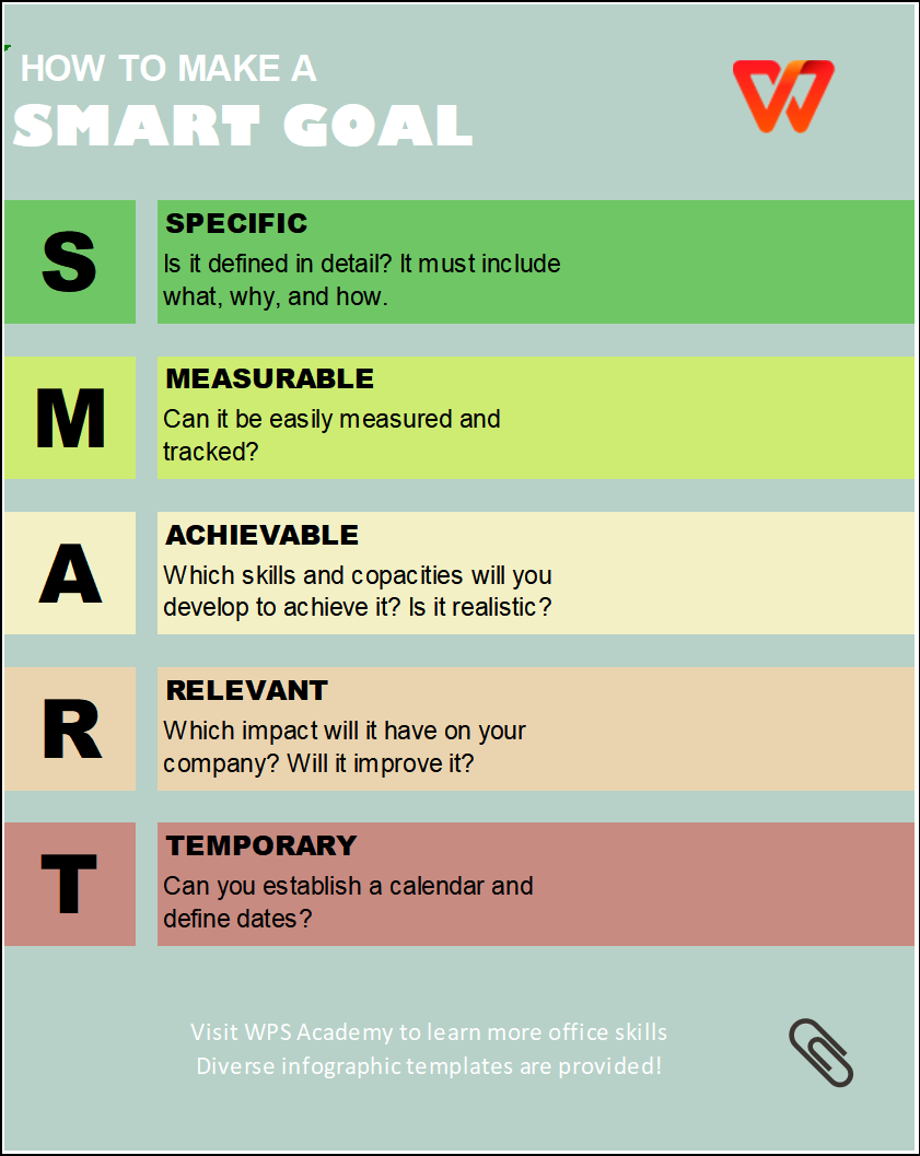 How To Create Infographics In WPS Office Excel WPS Office Academy
