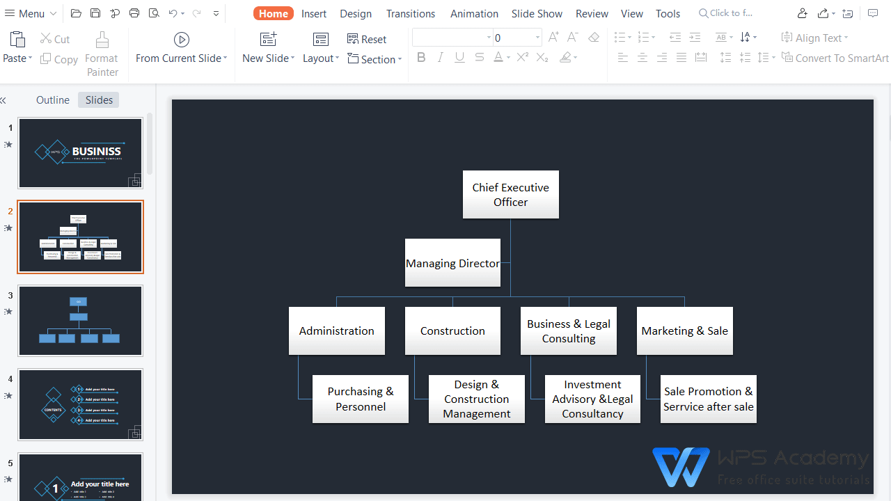 How to create a block diagram in WPS Office PowerPoint? | WPS Office ...
