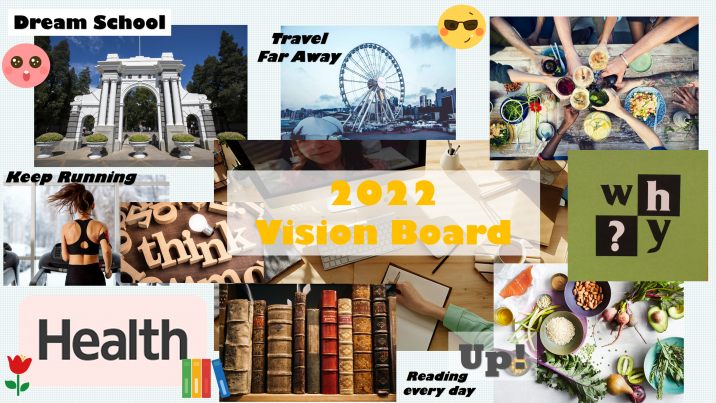 Powerpoint Vision Board How To Make The Most Mind Blowing Vision Board