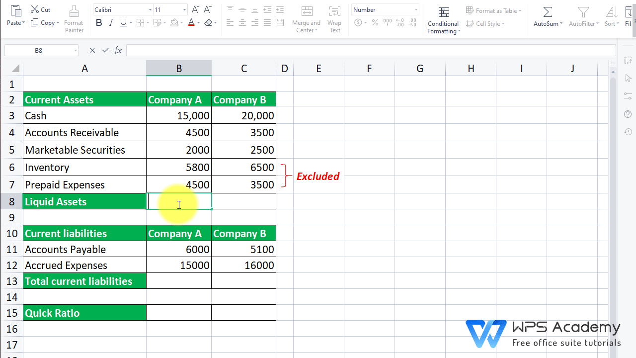 How To Calculate Quick Ratio In Excel WPS Office Academy