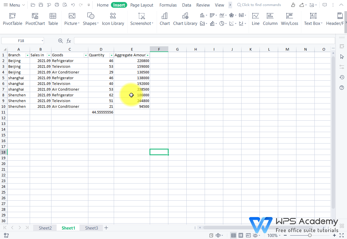Inside Search Engine Optimization Dependence How To Set Header And Footer In Excel Cabbage Catch 