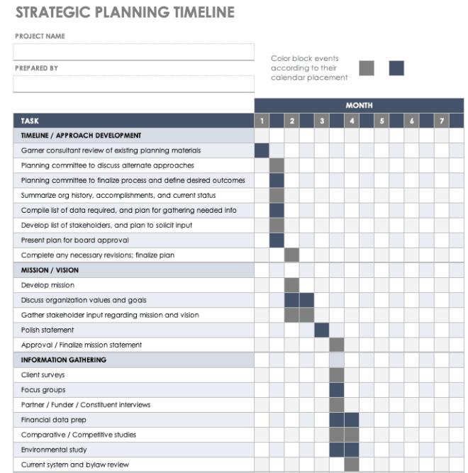 Excel project timeline template free download | WPS Office Academy