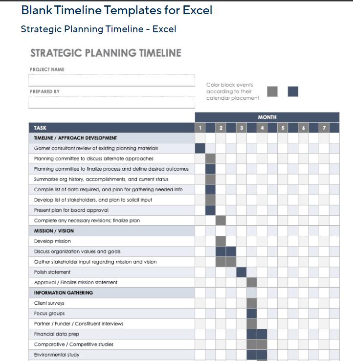Excel project timeline template free download | WPS Office Academy