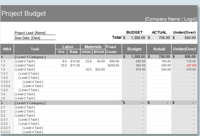 Excel Budget Template Free Download 2022 WPS Office Academy