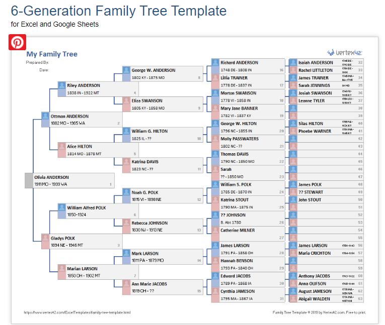 Family Tree Template Microsoft