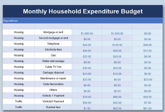 The Best 10 Options In Monthly Budget Template Excel WPS Office Academy