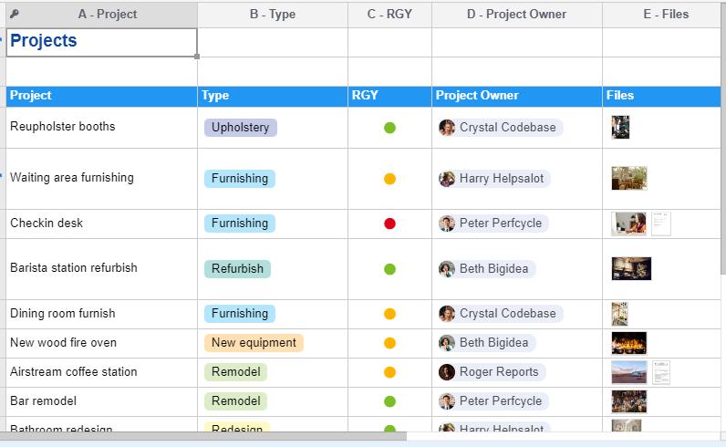 multiple project tracking template excel free | WPS Office Academy