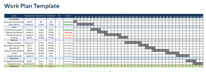 Project Plan Excel Template Free Download WPS Office Academy