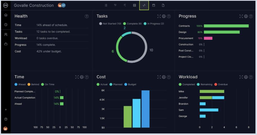 Project Management Excel Template Free Download WPS Office Academy