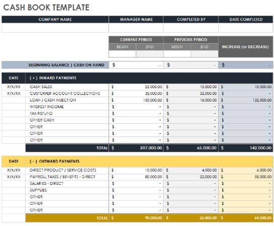 Quickbooks Chart Of Accounts Template Excel Free Download WPS Office 