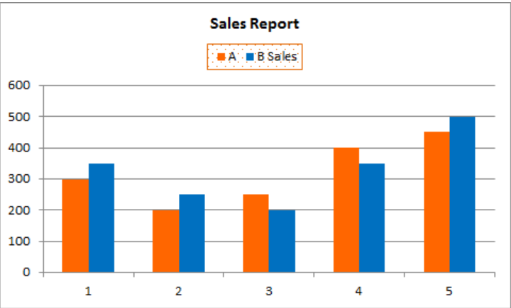How To Change Legend Name In Excel On Mac WPS Office Academy
