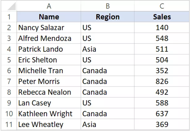 How To Use Excel To Automatically Insert Blank Rows Every Other Row Technology