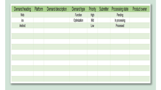 9 Risk Assessment Matrix Template Excel Sampletemplatess