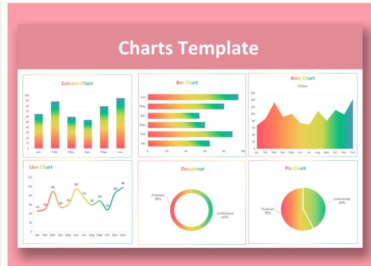 Apply Chart Template Excel
