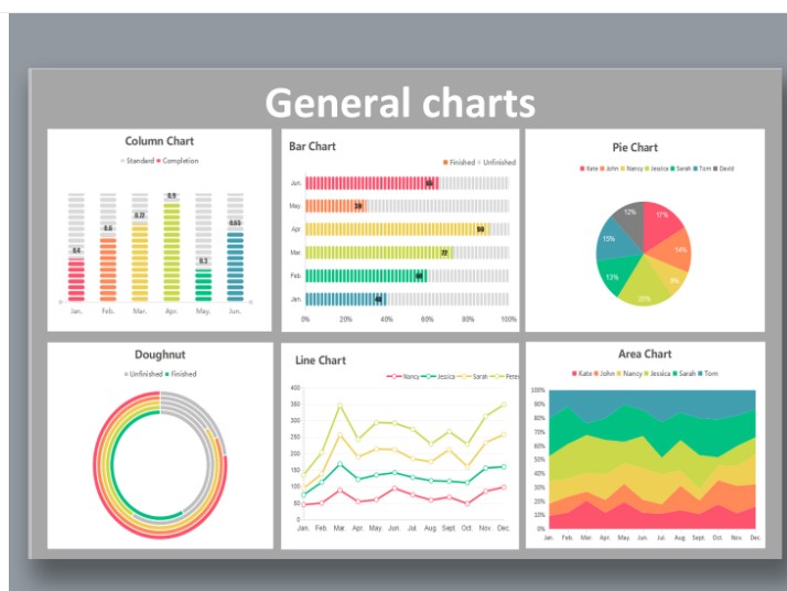 5 Best Printable Charts And Graphs Templates Printableecom