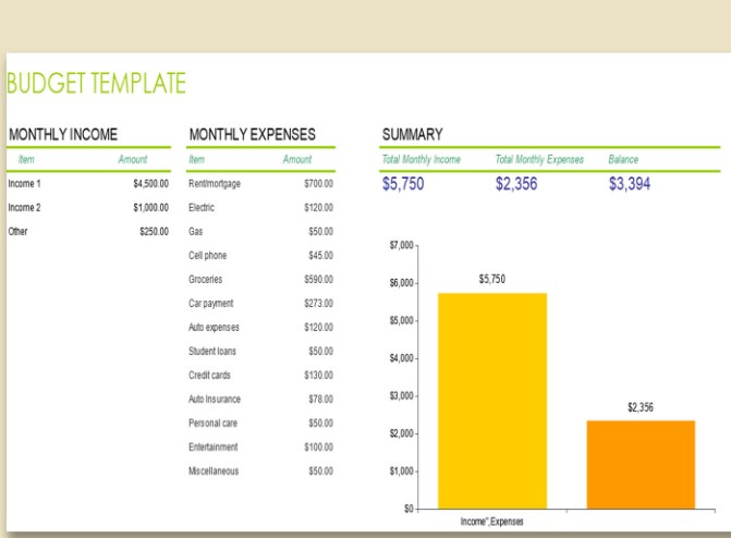 Free top 10 excel money template | WPS Office Academy