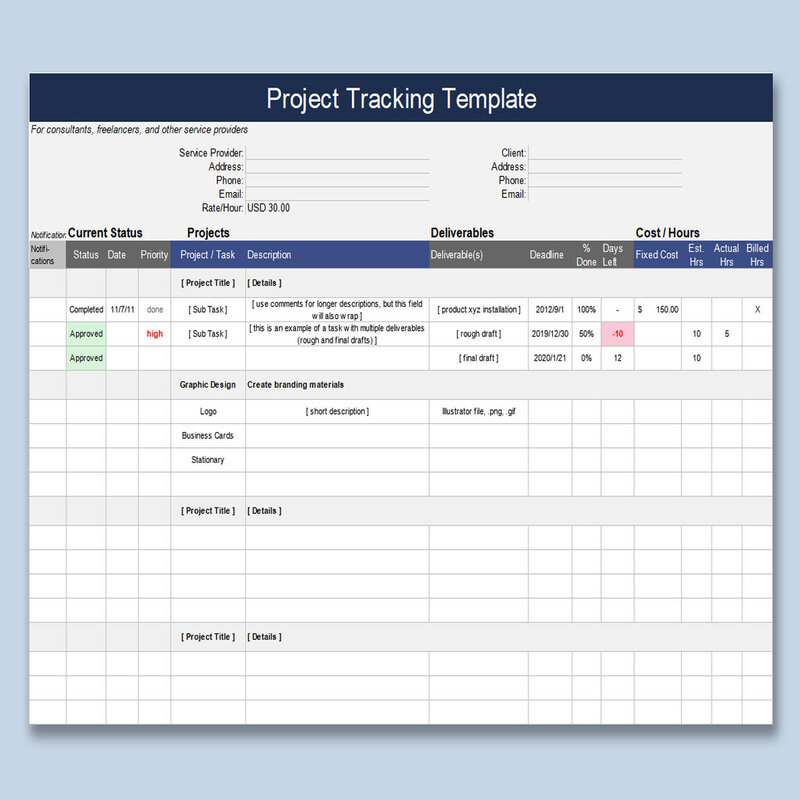 Which One Candles Shipley Goal Setting Template Excel Cinema Chronicle