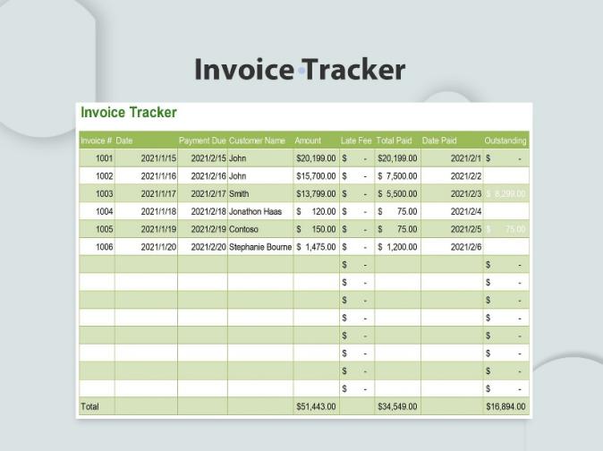 Bill Management Excel Template