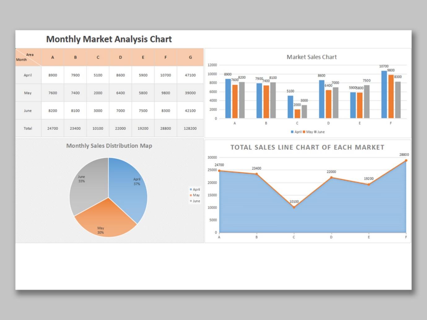 Audit Template Excel Audit Template Excel