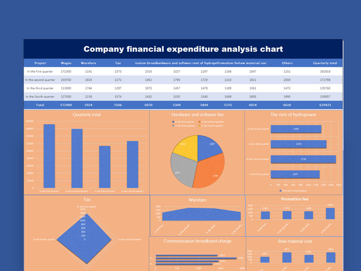 Buy Fit Gap Analysis Excel Template Editable Excel Template, 55% OFF Buy Fit Gap Analysis Excel Template Editable Excel Template, 55% OFF