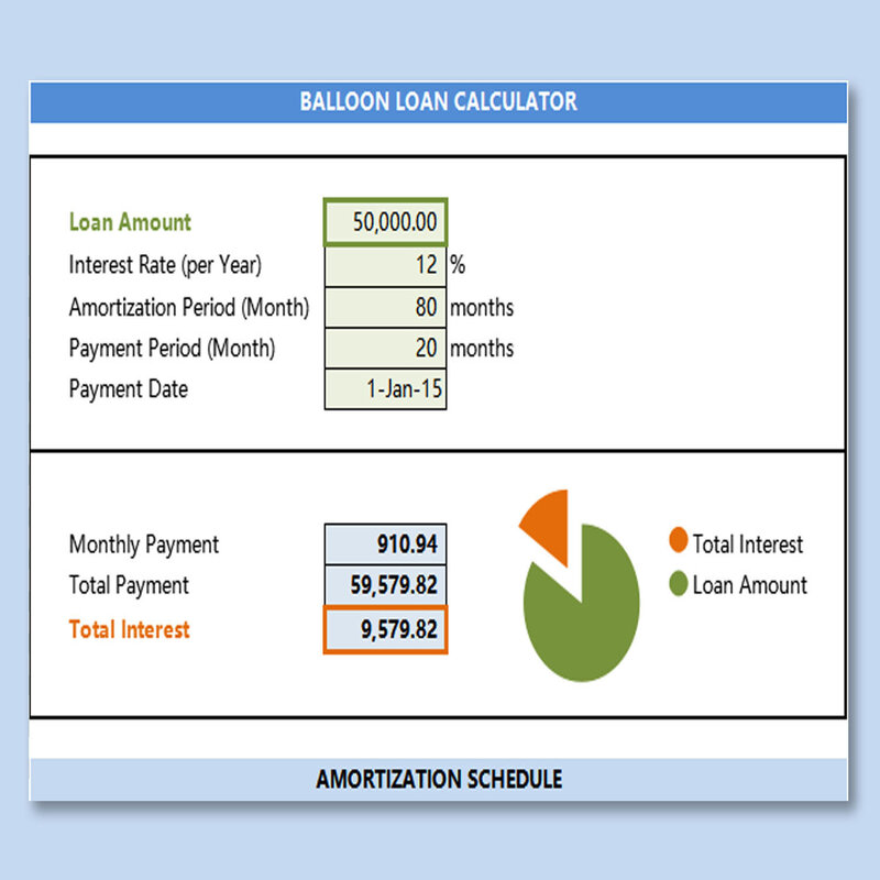 Loan Amortization Template Excel