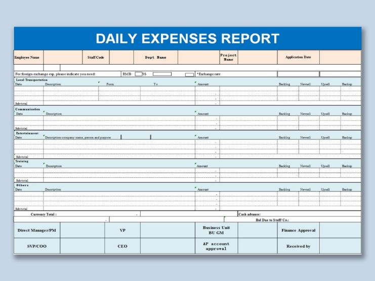 Daily Budget Excel Template