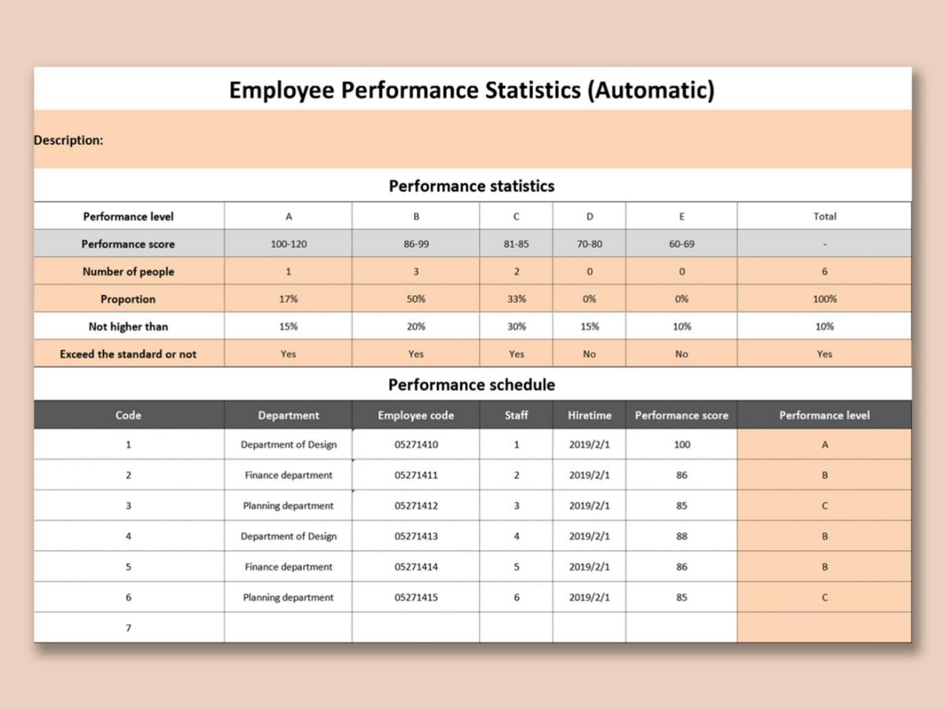 Excel Manpower Planning Template