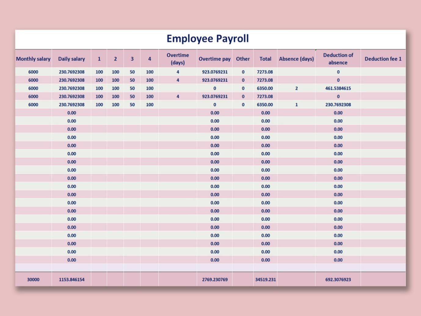 Labor Cost Calculator Template Download In Excel Google Sheets