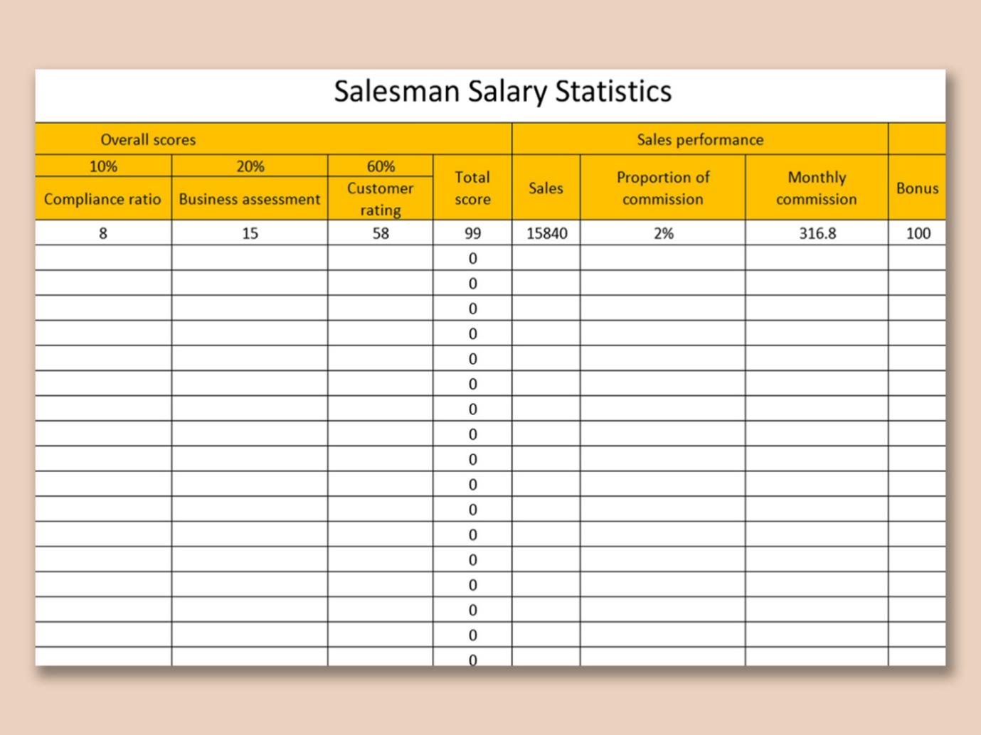 Labor Cost Calculator Template Download In Excel Google Sheets
