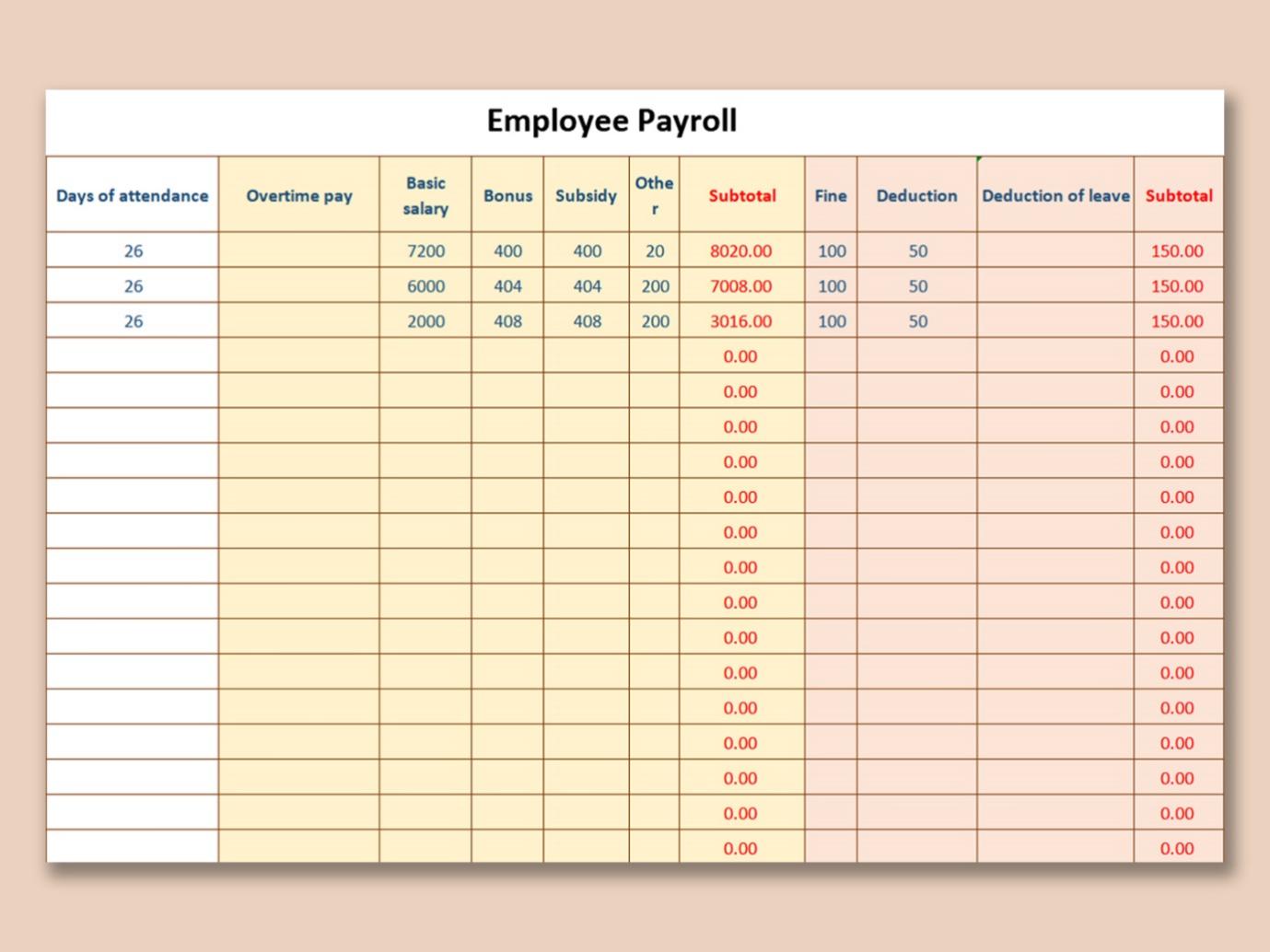 Descifra Vanzator R u De Mare Staffing Calculator Excel Lider Repaste 