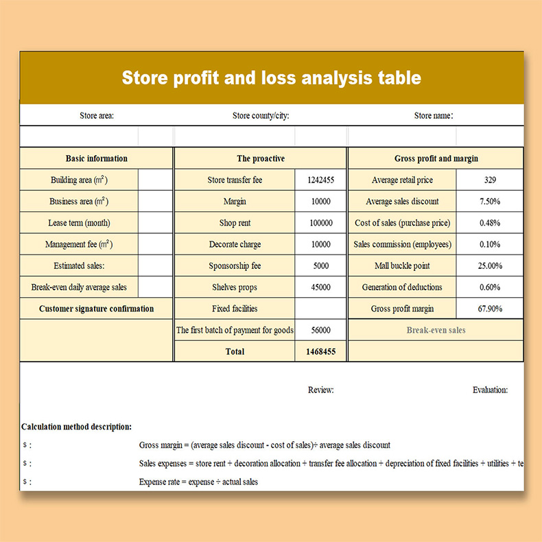 Profit And Loss Template Excel