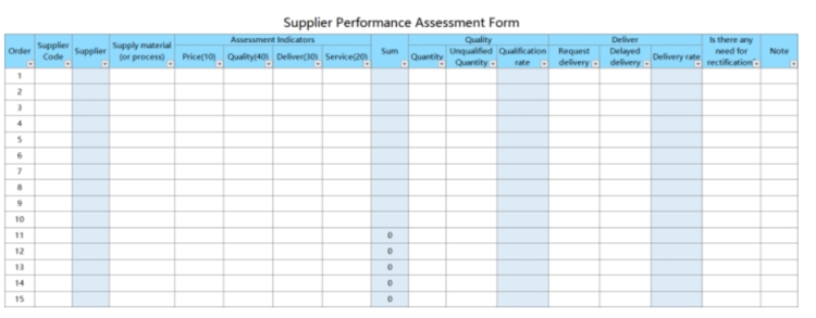 Free Excel Assessment Practice Test 2023 Prep Guide By, 46% OFF