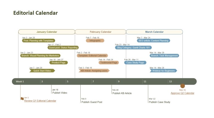 Powerpoint Calendar Template 2022