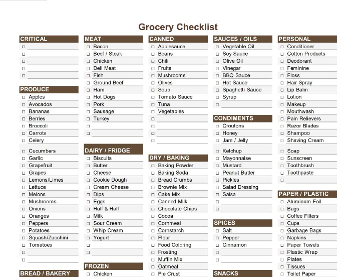 The 10 Most Beautiful Excel Editable Grocery List Templates 58 OFF