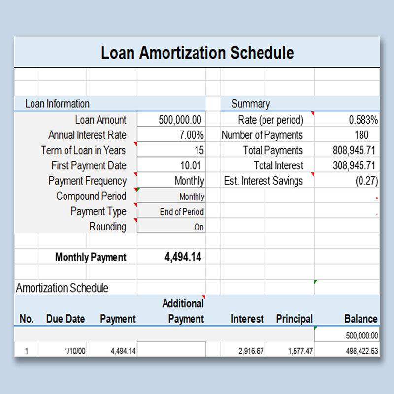 Fortnightly Loan Repayment Calculator Excel Template At Jeffrey Bost Blog
