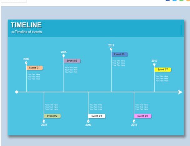 Event Timeline Template Excel