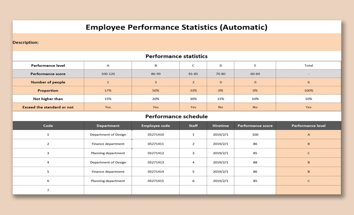 Manpower Planning Excel Template